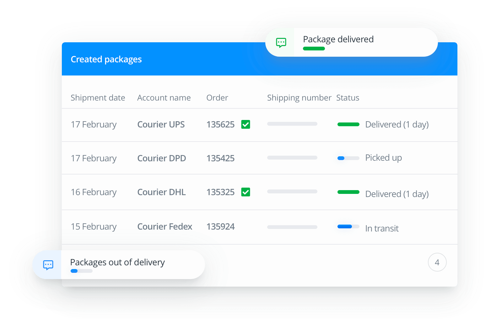 Shipping management - Base.com