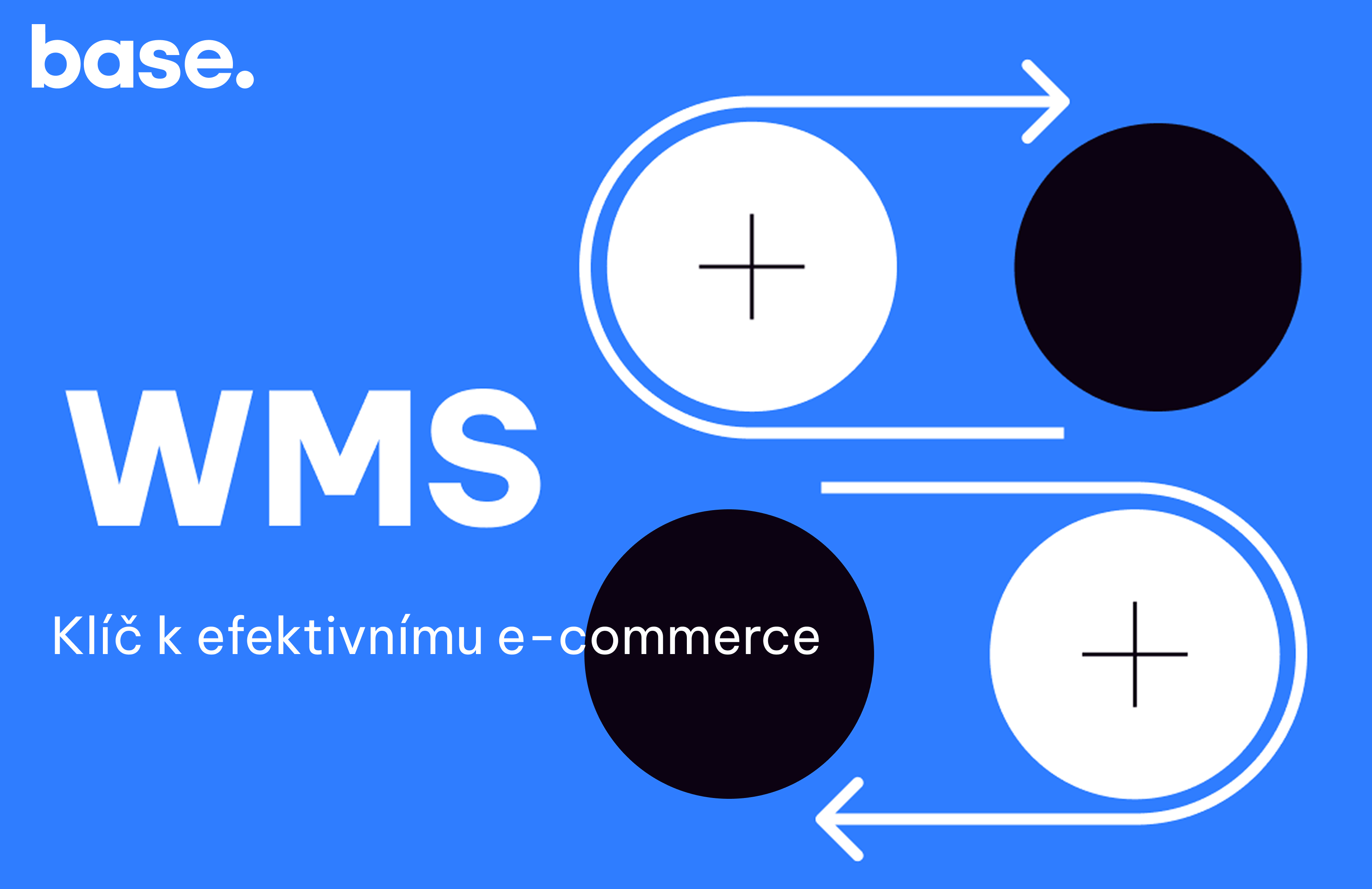 Co je to WMS - Warehouse Management System (systém řízení skladu) a jaký si vybrat? - Base Blog