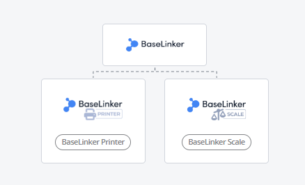 BaseLinker Scale – automatisieren Sie das Wiegen von Sendungen - E ...