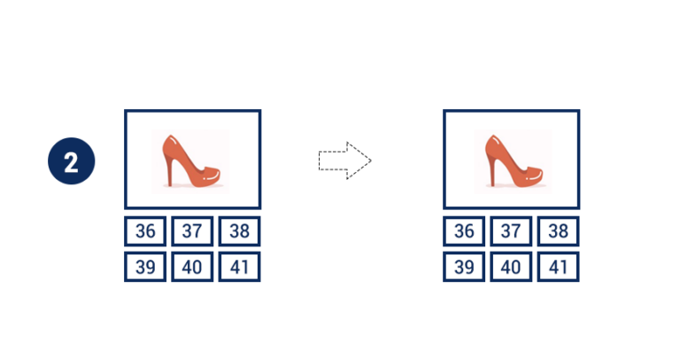 Mehrvariantenangebote auf eBay - Hilfe | Base