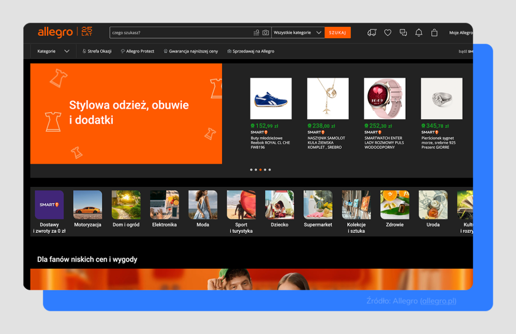 Najpopularniejsze portale sprzedażowe w Polsce: ranking 2025