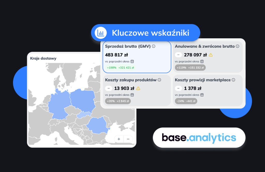 BaseLinker to teraz Base. I kropka. - Base Blog